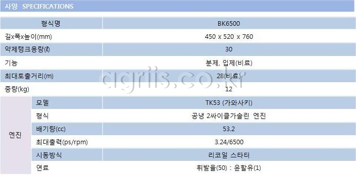 분무기/비료살포기 > 비료살포기 > 가와사끼엔진(일본)+북성 비료살포기 BK6500(분제.비료) : 아그리즈 쇼핑몰